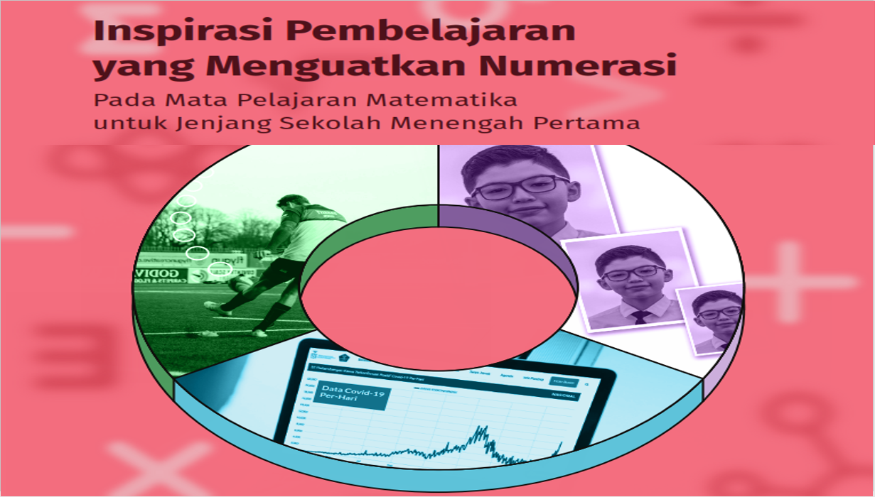 Modul Numerasi Matematika SMP Pendukung AKM